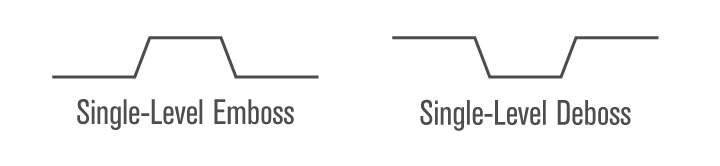 Additional Features – Folder Express